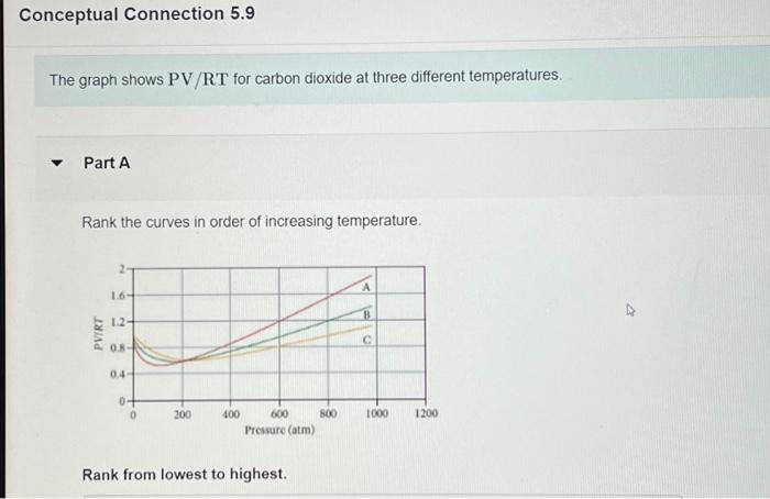 Solved Conceptual Connection 5.9 The graph shows PV/RT for | Chegg.com