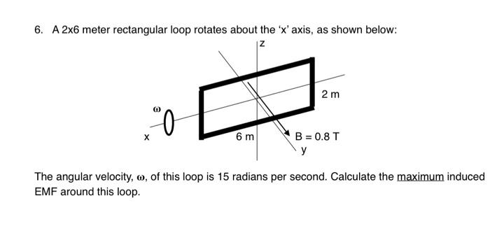Solved 6. A 2×6 meter rectangular loop rotates about the ' x | Chegg.com