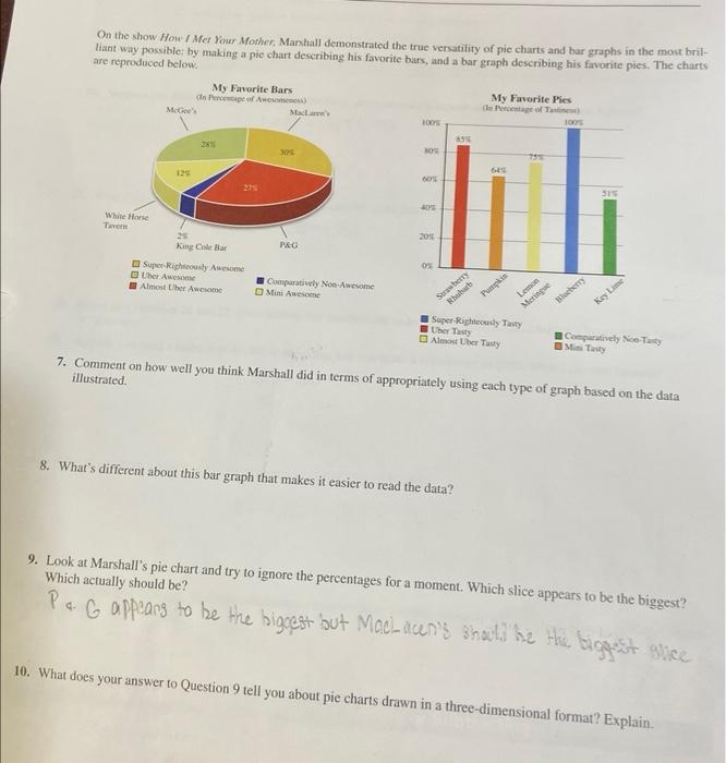 Solved On the show How I Mer Your Mother Marshall | Chegg.com