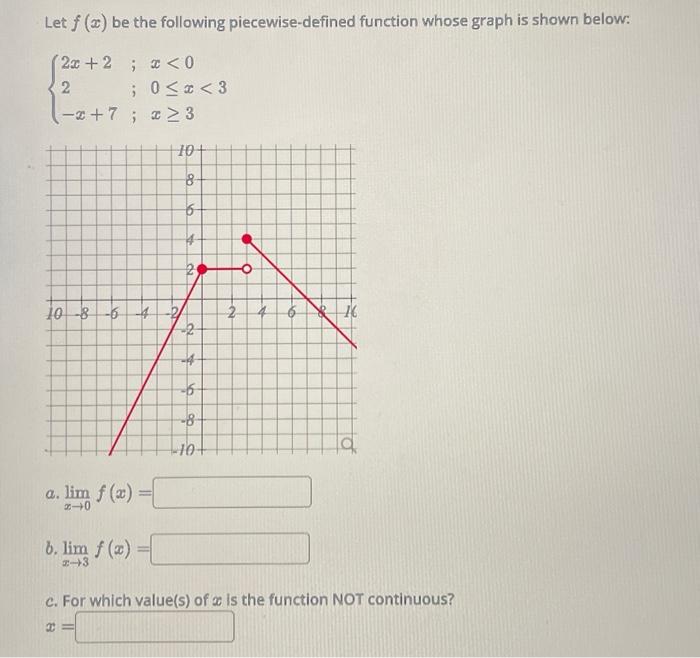 Solved Let f(x) be the following piecewise-defined function | Chegg.com