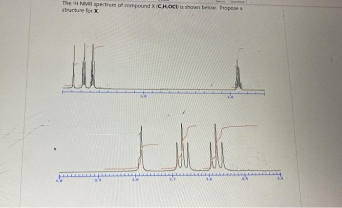 Solved The 'H NMR spectrum of compound X (CHOCI) is shown | Chegg.com