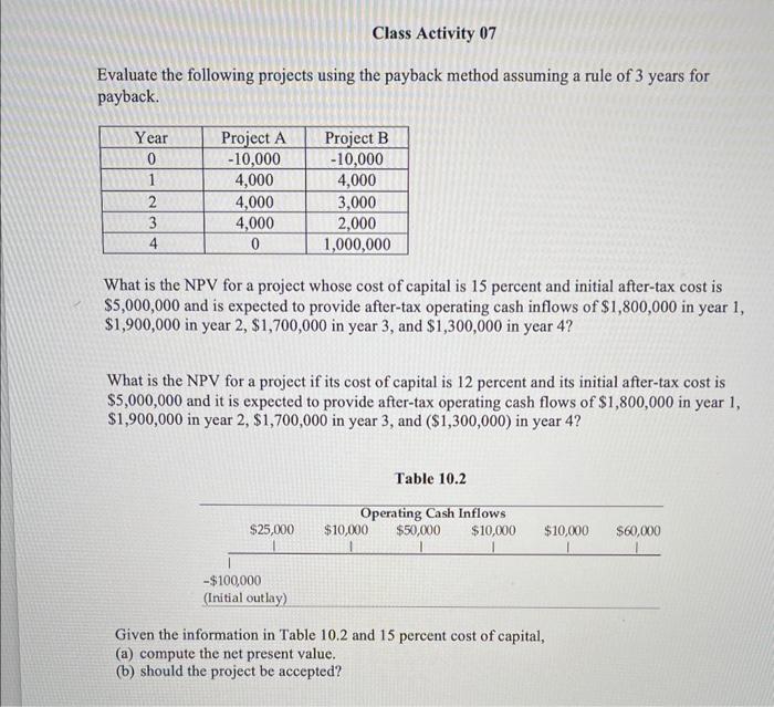 Solved Evaluate the following projects using the payback | Chegg.com