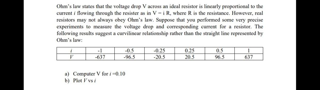 Solved Use MATLAB PROGRAM TO ANSWER Subject: numerical | Chegg.com