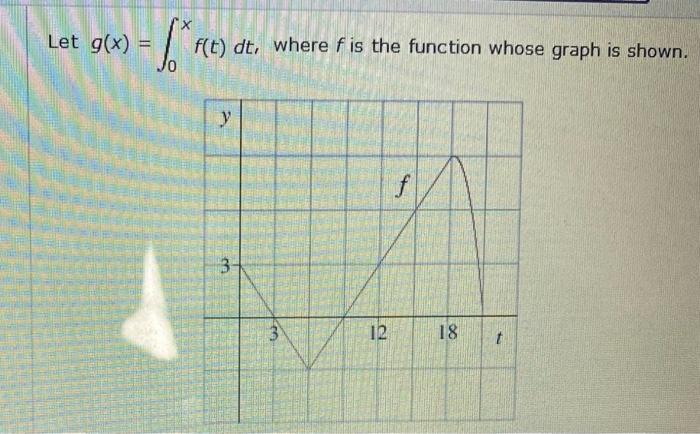 Solved Let g(x)=∫0xf(t)dt, where f is the function whose | Chegg.com