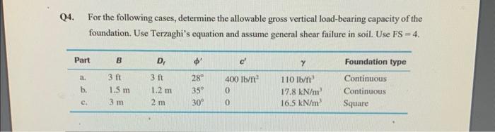Solved 4. For the following cases, determine the allowable | Chegg.com
