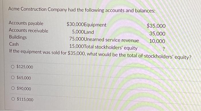 Solved Acme Construction Company had the following accounts | Chegg.com