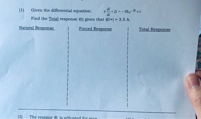 Solved how do I find the natural response, forced response, | Chegg.com