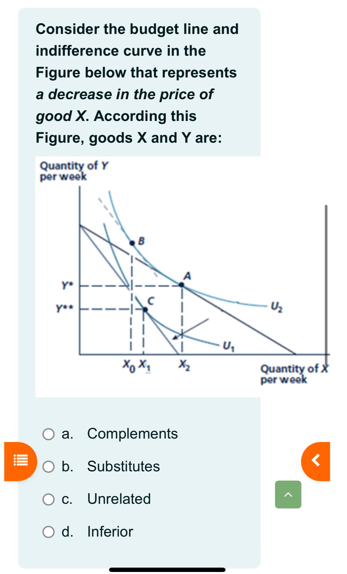 Solved Consider the budget line and indifference curve in | Chegg.com