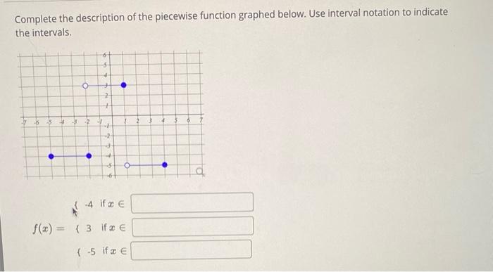 Solved Complete the description of the piecewise function | Chegg.com