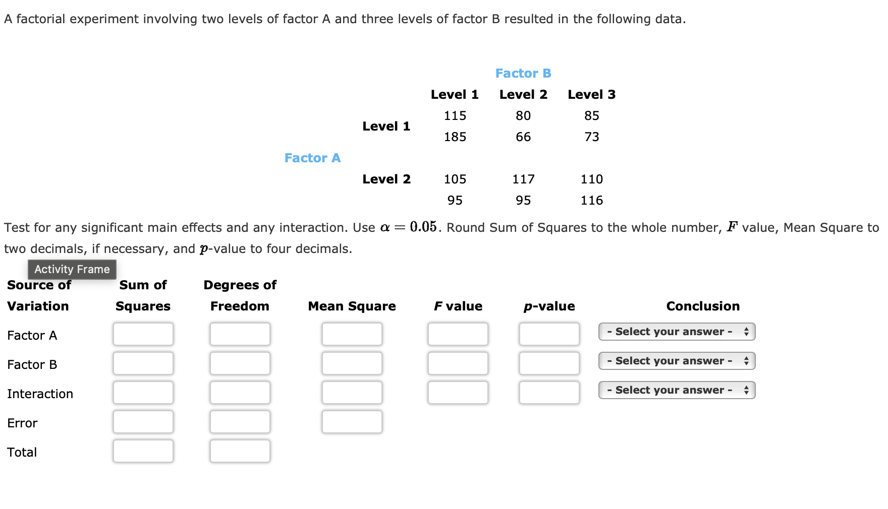 Solved A factorial experiment involving two levels of factor | Chegg.com