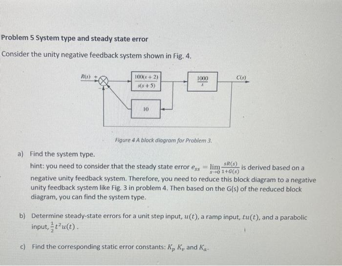 Solved Problem 5 System type and steady state error Consider | Chegg.com