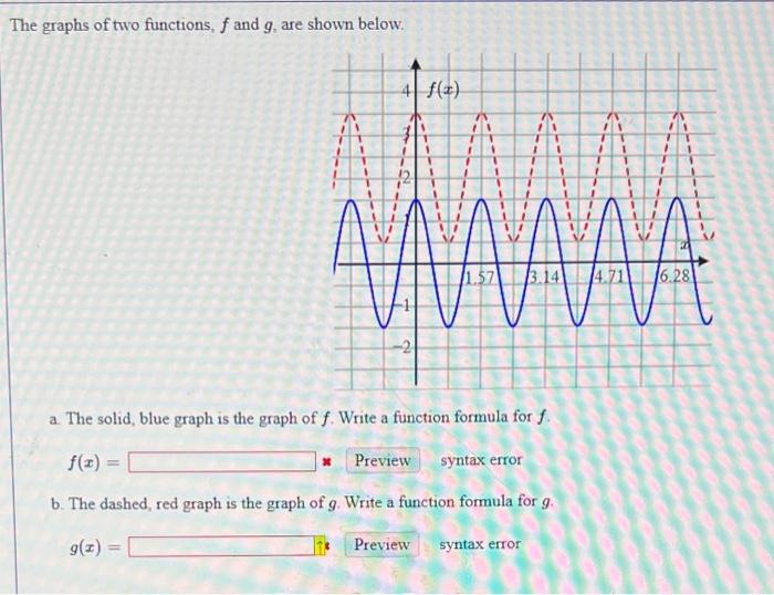 Solved The graphs of two functions, f and g, are shown | Chegg.com