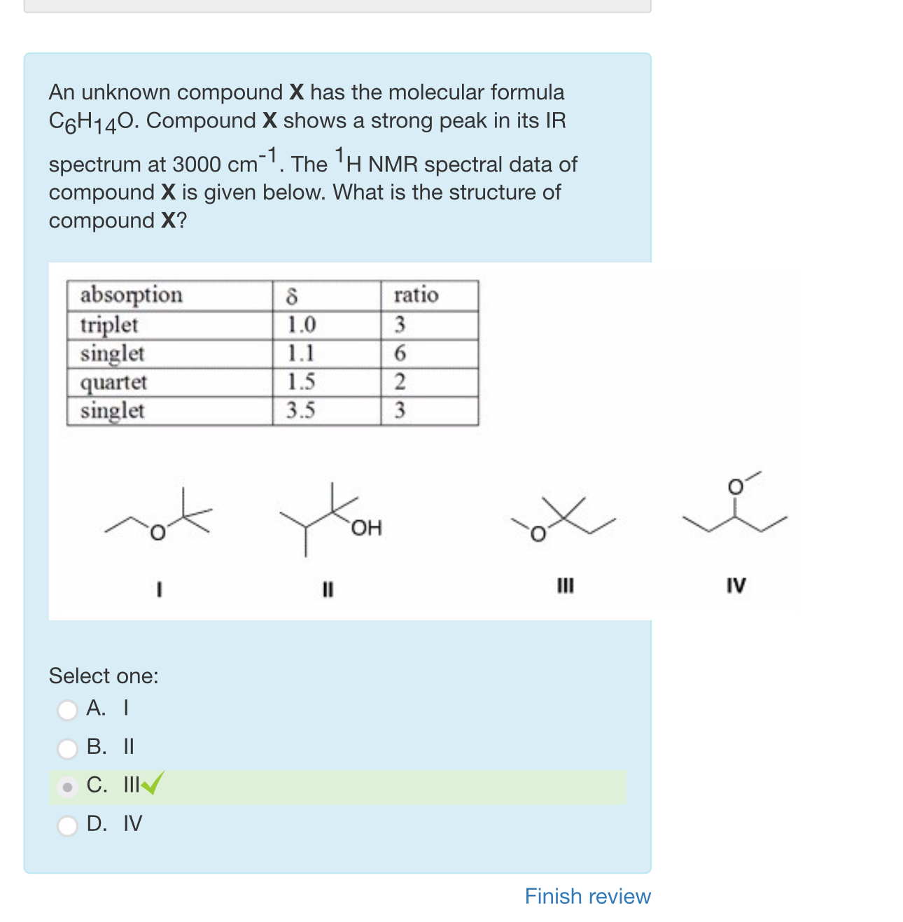 Solved An unknown compound x ﻿has the molecular | Chegg.com