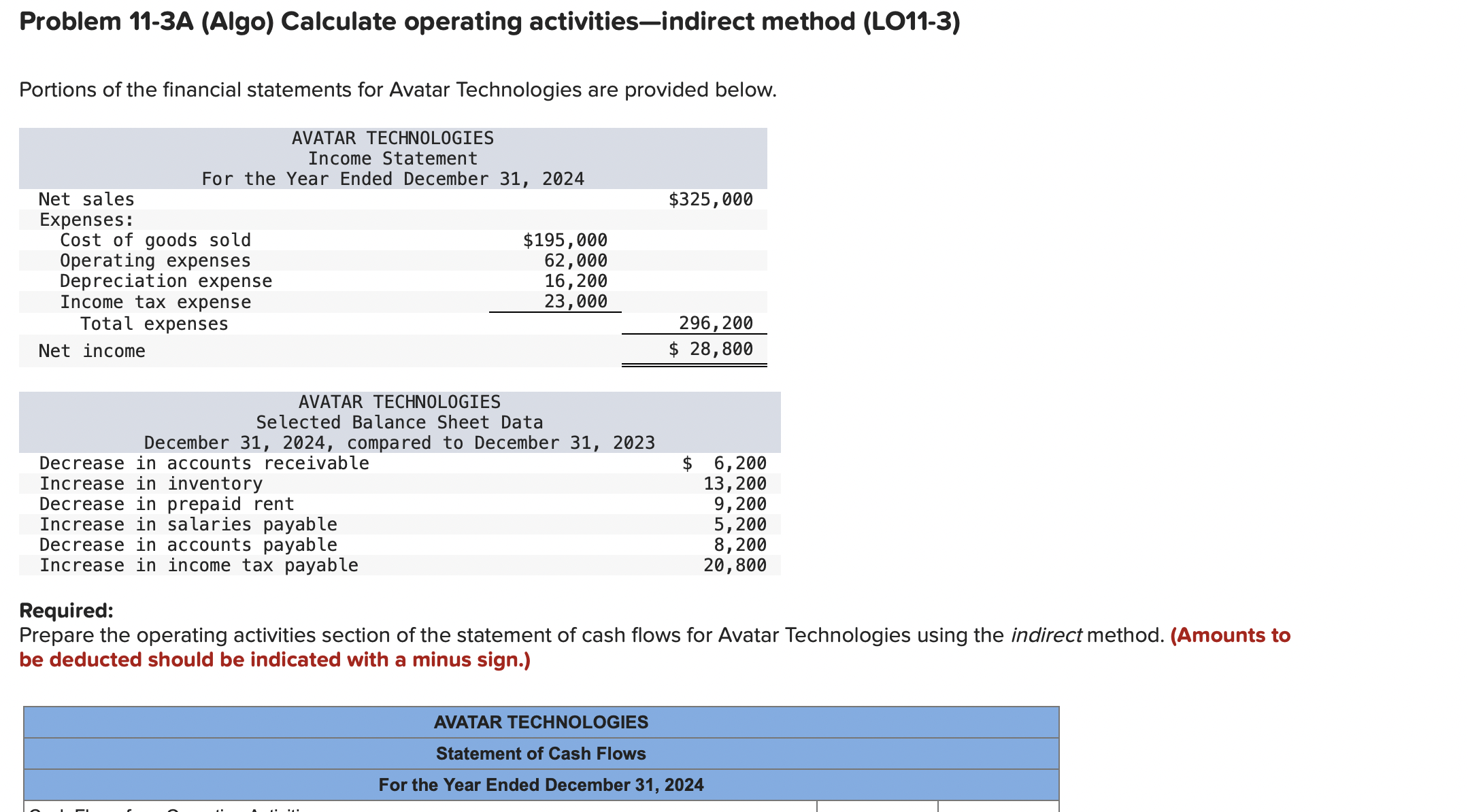 Solved Required:Prepare the operating activities section of | Chegg.com