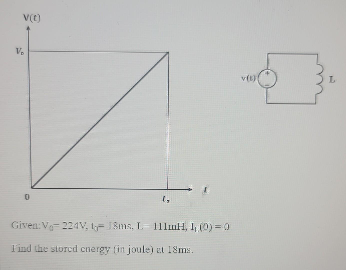 Given: V0=224 V,t0=18 ms, L=111mH,IL(0)=0 Find the | Chegg.com
