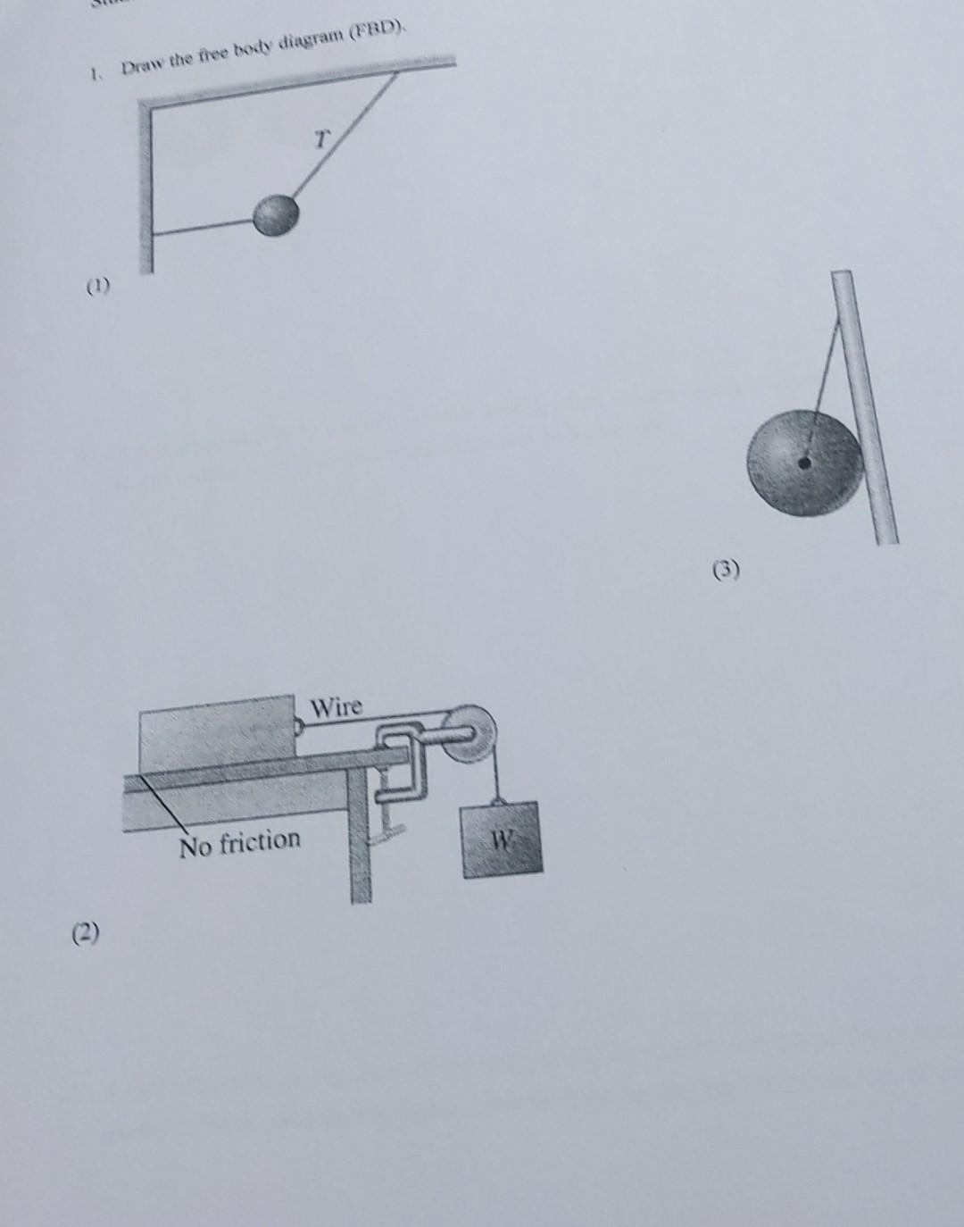 Solved 2.... diagram (FBD). (3) | Chegg.com