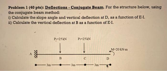 Solved Problem 1 (40 pts): Deflections - Conjugate Beam. For | Chegg.com Solved Problem 1 (40 pts): Deflections - Conjugate Beam. For | Chegg.com