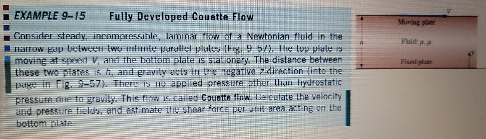 Solved EXAMPLE 9–15 Fully Developed Couette Flow Moving | Chegg.com