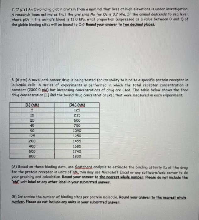 Solved 7. (7 pts) An O2-binding globin protein from a mammal | Chegg.com