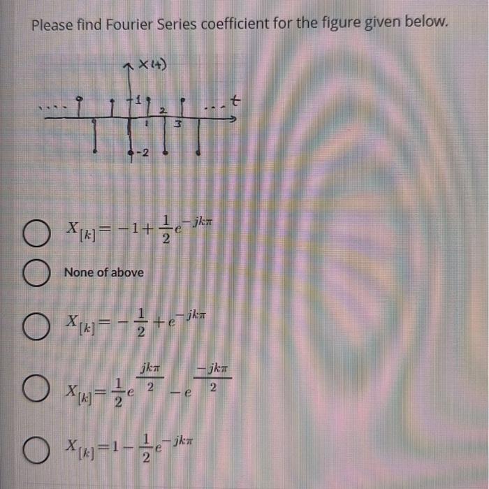 Solved Please find Fourier Series coefficient for the figure | Chegg.com