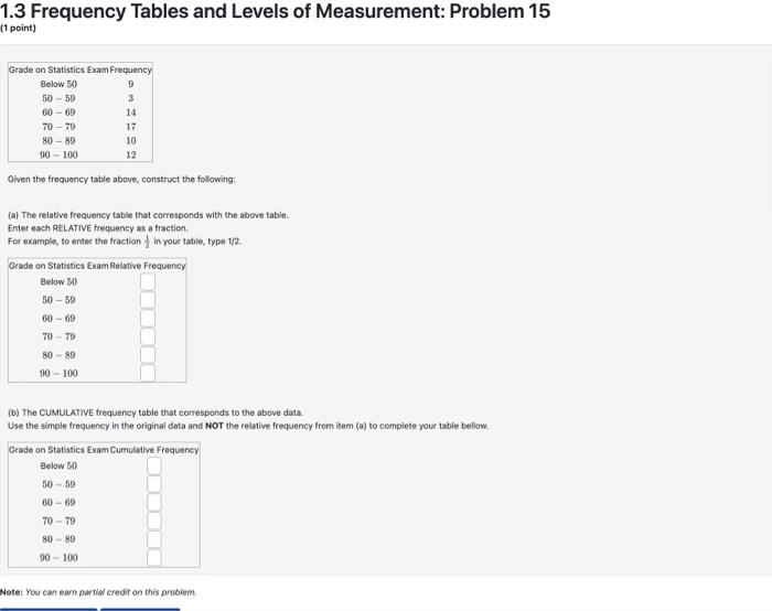 Solved 1.3 Frequency Tables and Levels of Measurement: | Chegg.com