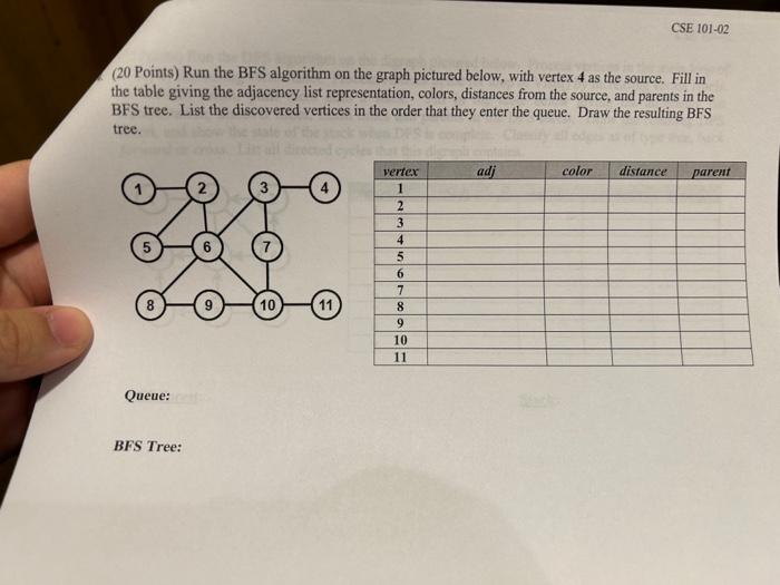Solved Graph ADT operations (pa2): Graph newGraph (int n ) ; | Chegg.com Solved Graph ADT operations (pa2): Graph newGraph (int n ) ; | Chegg.com