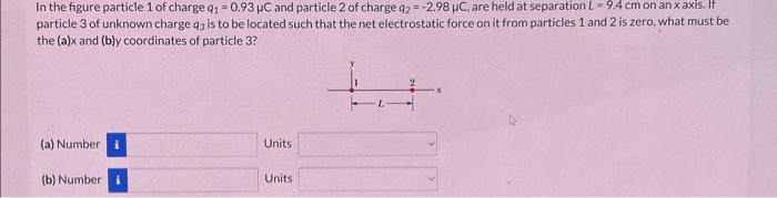 Solved In the figure particle 1 of charge q1=0.93μC and | Chegg.com