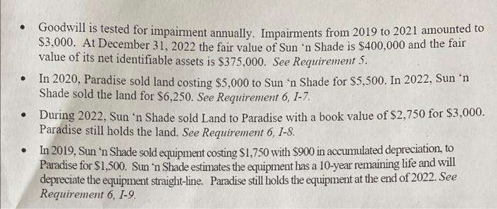 Requirement 6, I-5: Confirmed downstream profit in | Chegg.com