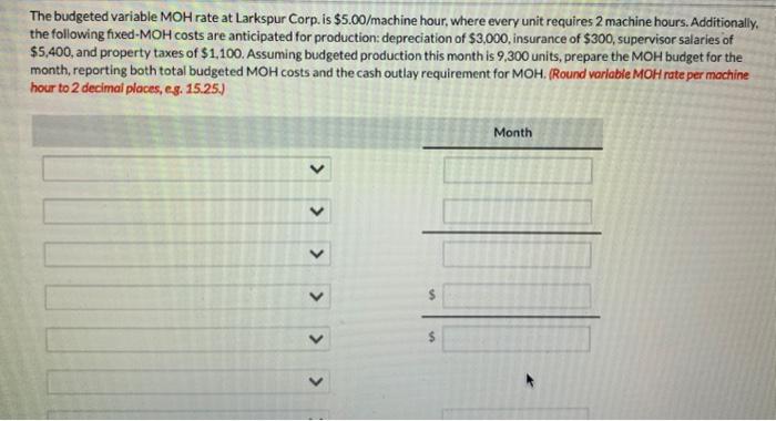 Solved The budgeted variable MOH rate at Larkspur Corp. is | Chegg.com