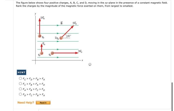 Solved The figure below shows four positive charges, A, B, | Chegg.com