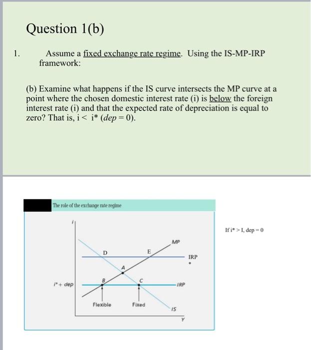 Solved Assume a fixed exchange rate regime. Using the | Chegg.com