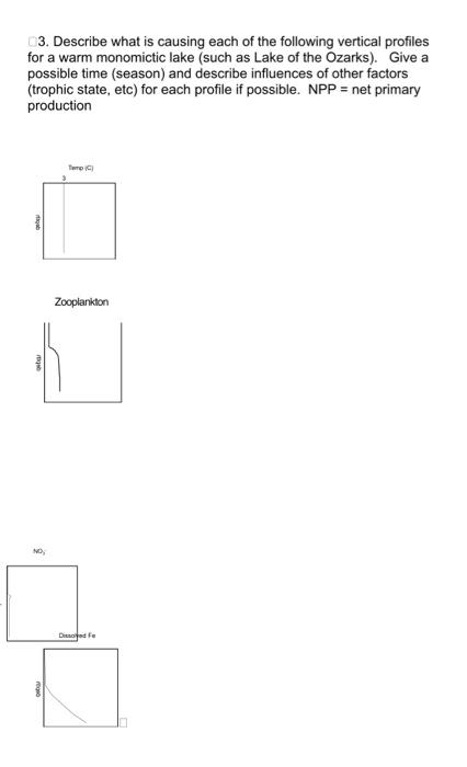 Solved 3. Describe what is causing each of the following | Chegg.com