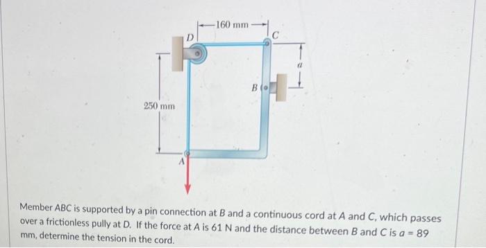 Solved Member ABC is supported by a pin connection at B and | Chegg.com