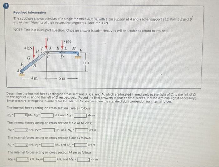 Solved Requlred Informetion The structure shown consists of | Chegg.com