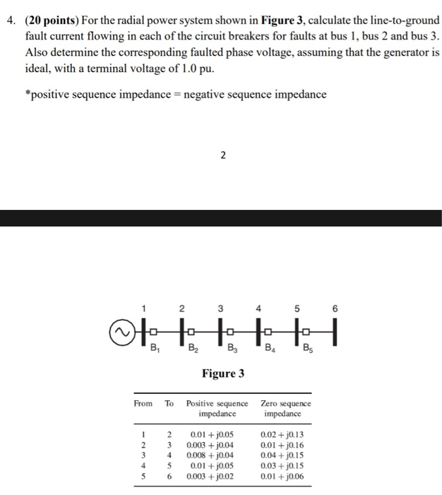 Solved 4. (20 points) For the radial power system shown in | Chegg.com