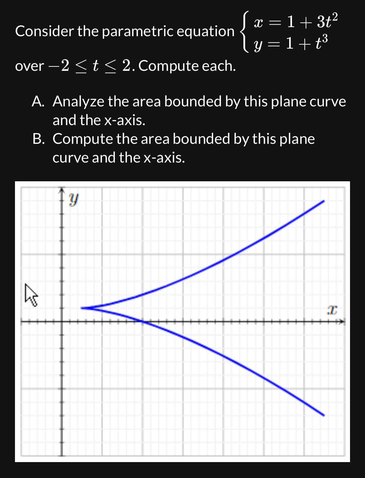 Solved Consider the parametric equation x=1+3t2y=1+t3 ﻿over | Chegg.com