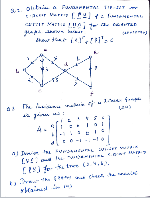 Solved Question 2, 3a, ﻿and 3b | Chegg.com