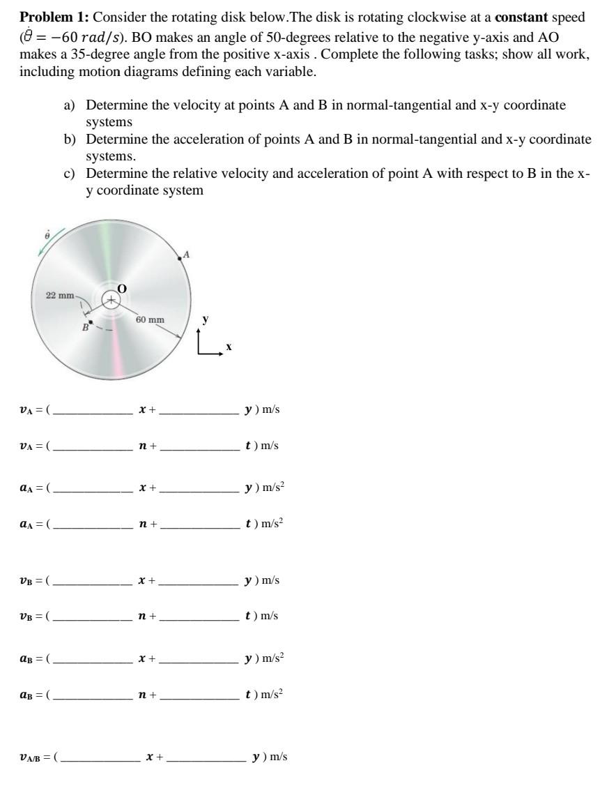 Problem 1: Consider the rotating disk below.The disk | Chegg.com