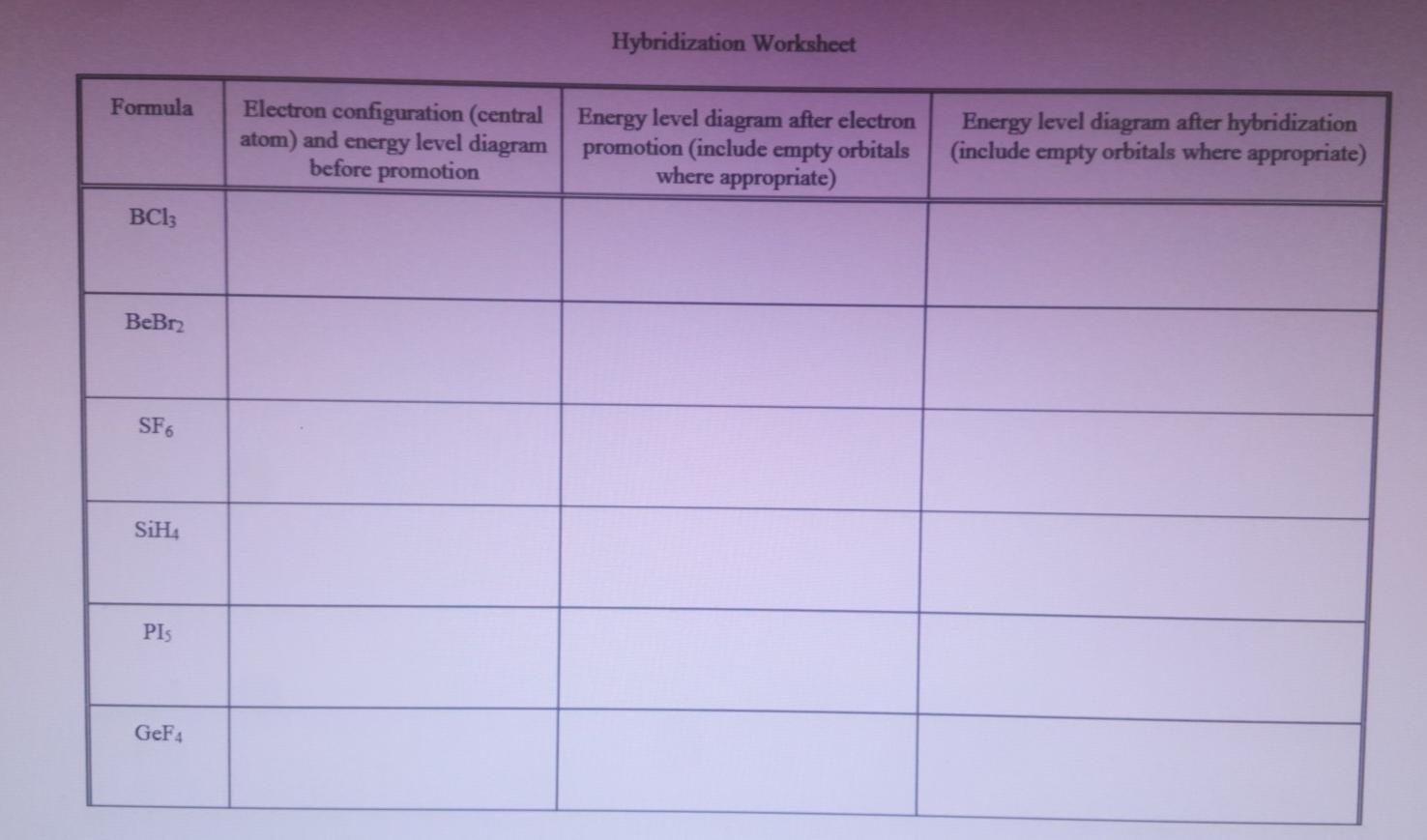 Solved Hybridization Worksheet Formula Electron | Chegg.com