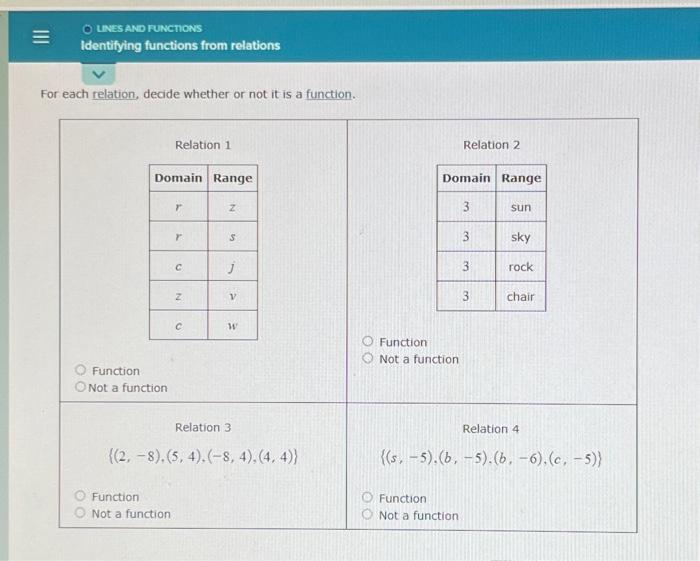 Solved O Lines And Functions Identifying Functions From