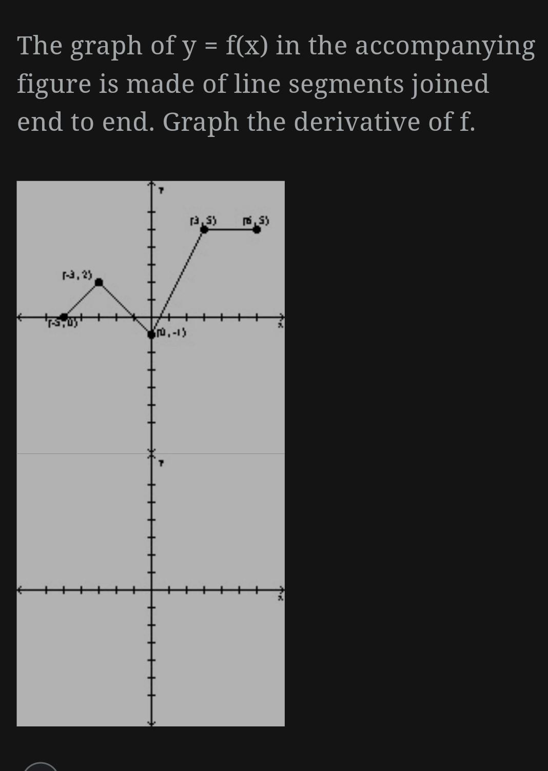Solved Determine If The Piecewise Defined Function Is