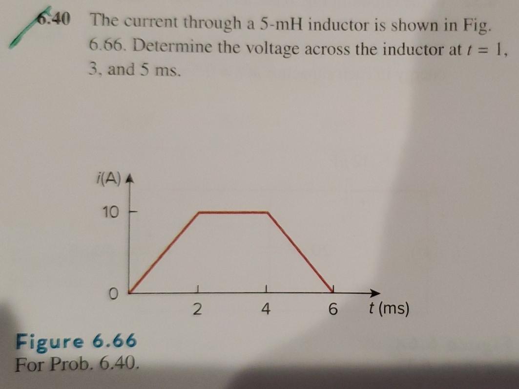 Solved 6.40 The current through a 5-mH inductor is shown in | Chegg.com