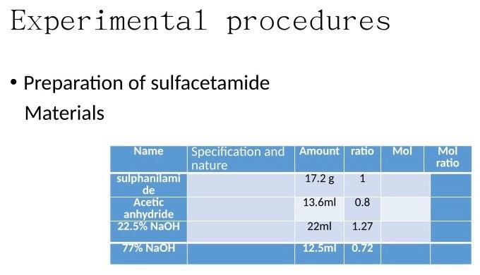 Experiment 3 Synthesis Sulfacetamide Sodium Purpose • | Chegg.com