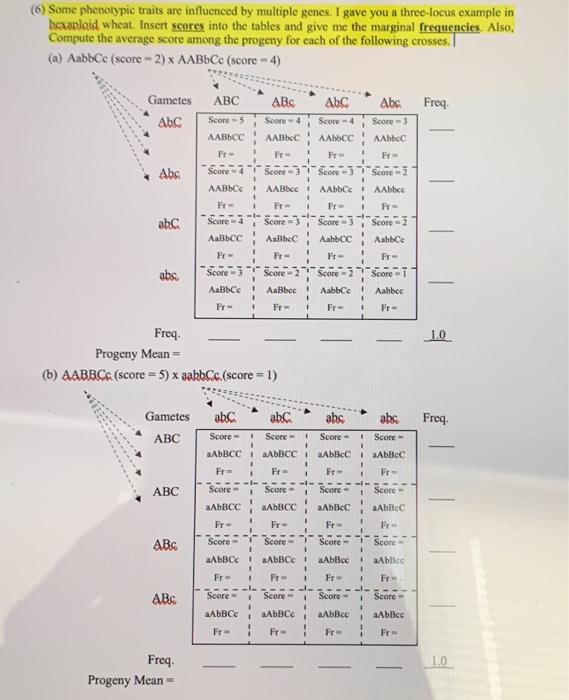 Solved (6) Some phenotypic traits are influenced by multiple | Chegg.com