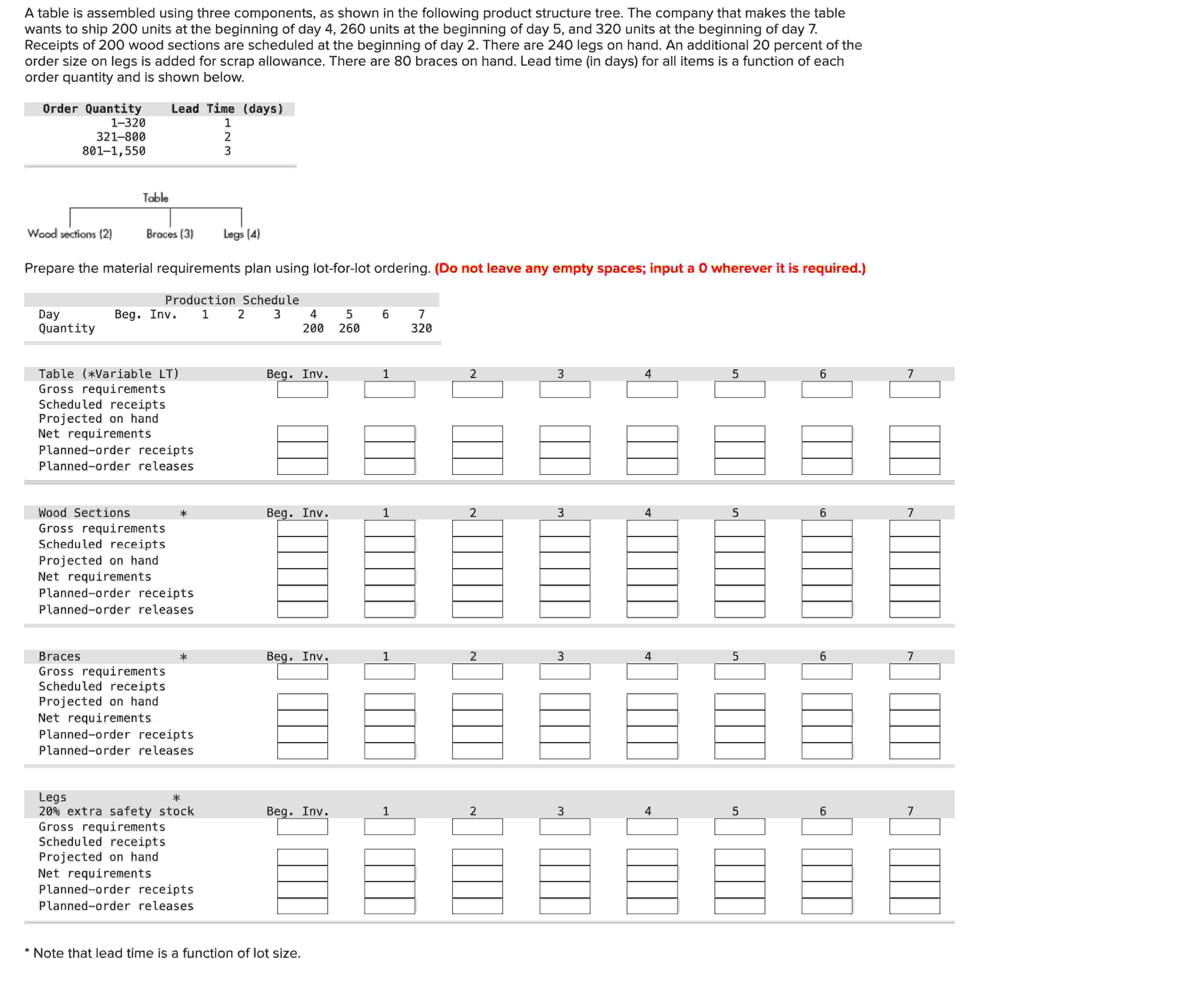 Solved A table is assembled using three components, as shown | Chegg.com