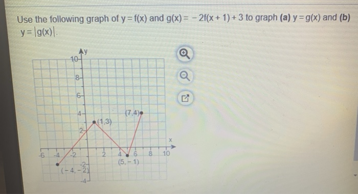 Solved Use the following graph of y=f(x) and g(x) = -2f(x + | Chegg.com