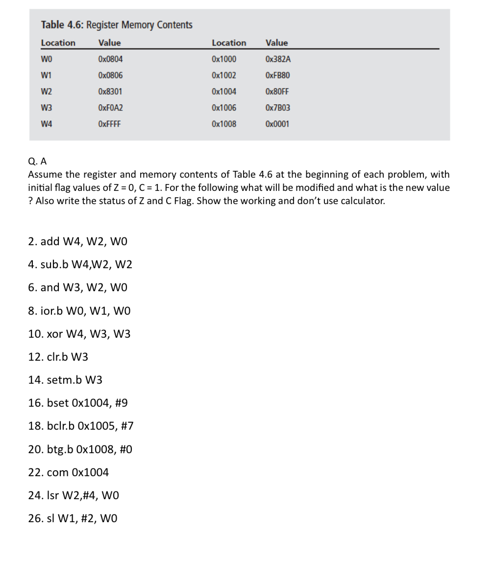 Solved Table 4.6: Register Memory | Chegg.com