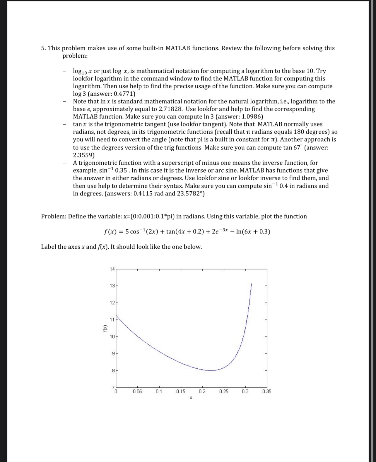 Solved This problem makes use of some built-in MATLAB | Chegg.com