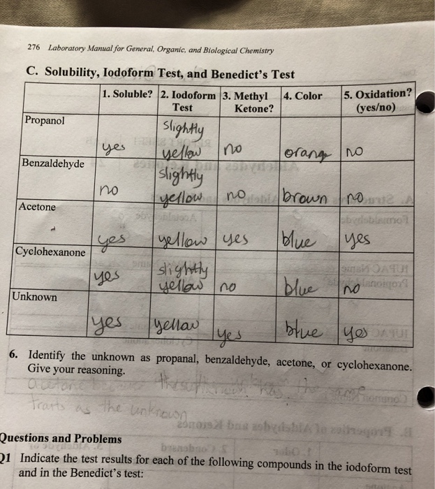 Solved 276 Laboratory Manual for General, Organic and | Chegg.com