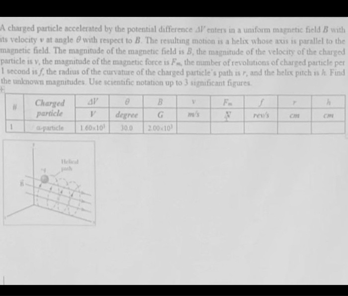 Solved A charged particle accelerated by the potential | Chegg.com